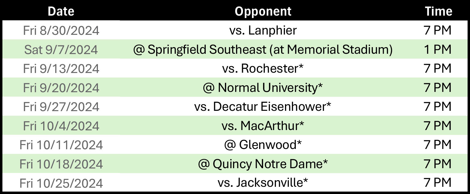 #RailerNation – WLCN 96.3 FM